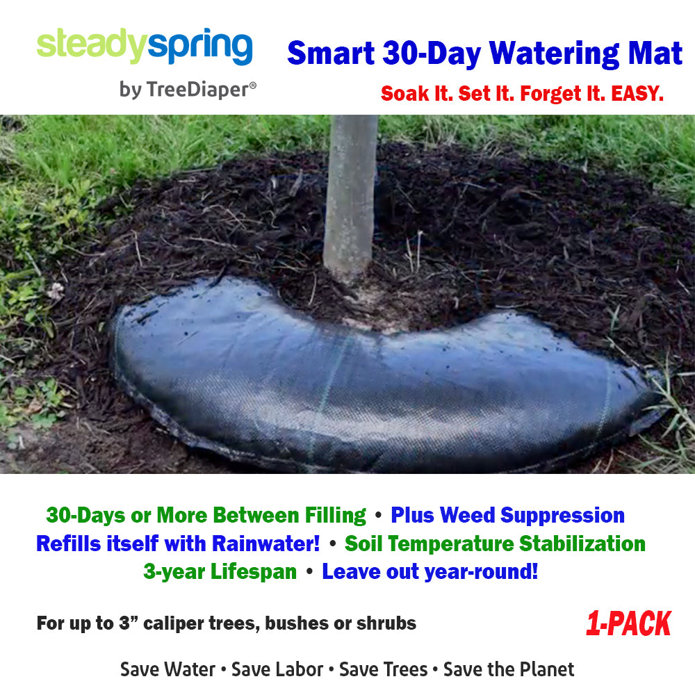 SteadySpring 36" Watering Mats – Smart Spring