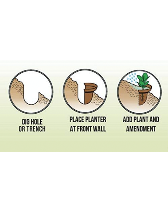 Hillside Planter -Set of (3) D.I.Y Erosion Control Planter – Smart Spring